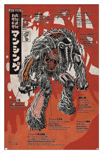 Marvel Comics: Man-Thing: Marvel Monsters #1 Wall Poster, 22.375" x 34 ...
