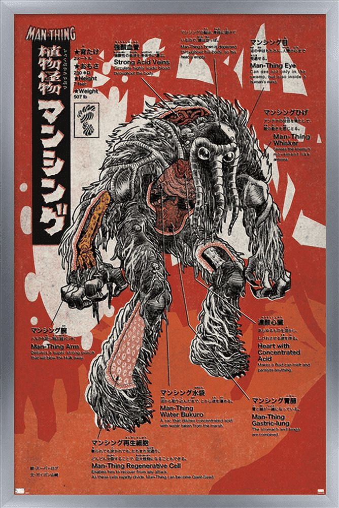 Marvel Comics: Man-Thing: Marvel Monsters #1 Wall Poster, 22.375" x 34 ...