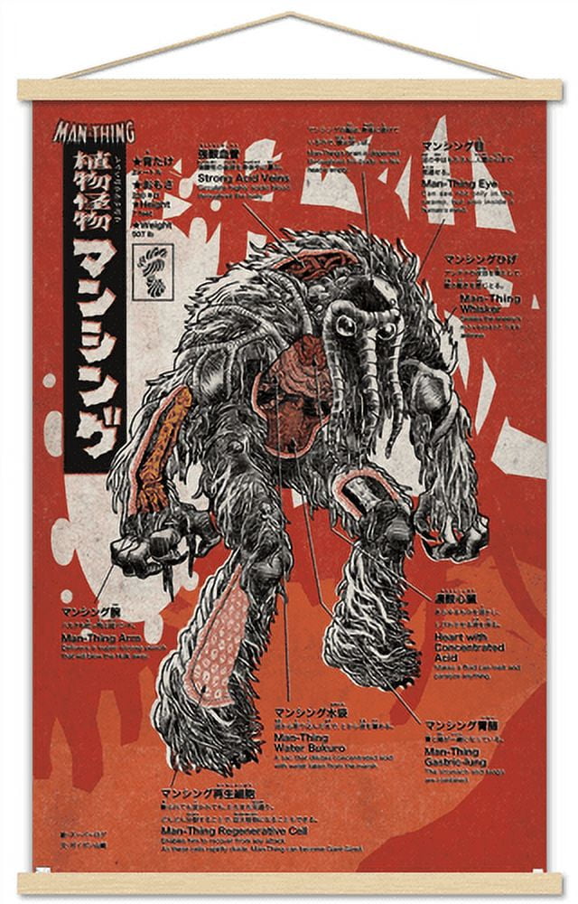 Marvel Comics: Man-Thing: Marvel Monsters #1 Wall Poster with Magnetic ...