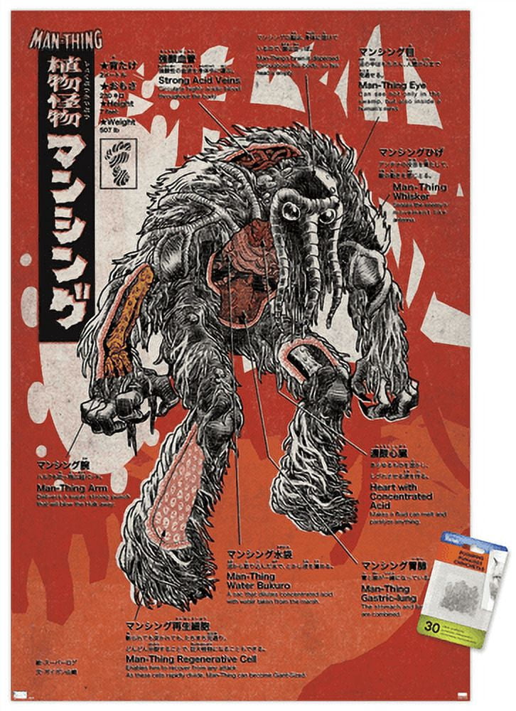 Marvel Comics: Man-Thing: Marvel Monsters #1 Wall Poster with Pushpins ...