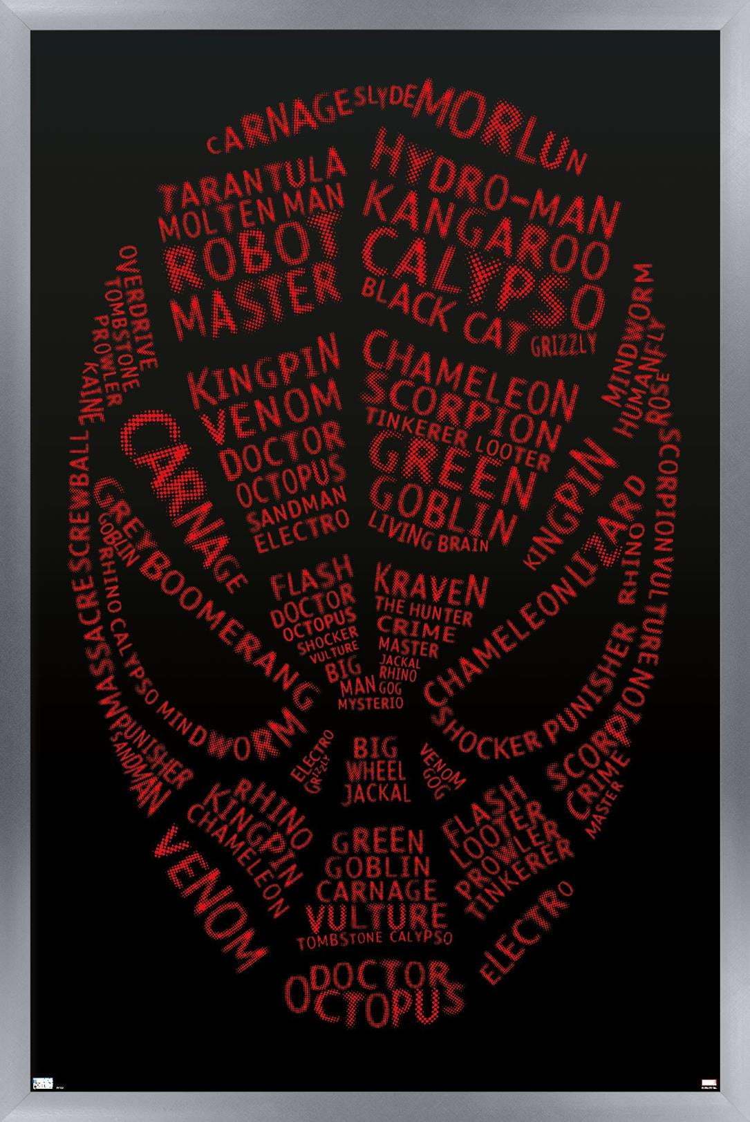 Marvel Comics - Spider-Man - Word Mask Wall Poster, 14.725" x 22.375 ...