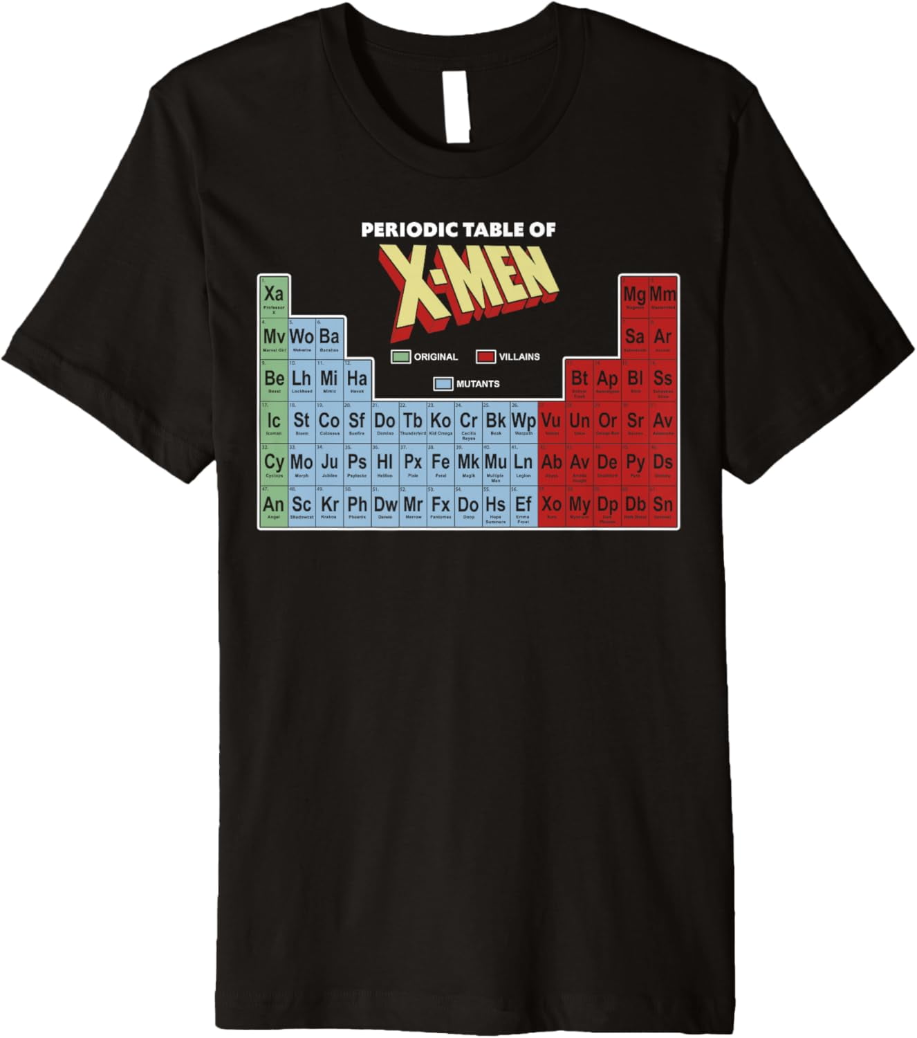 Marvel Periodic Table Of X-Men Elements Colorful T-Shirt - Walmart.com