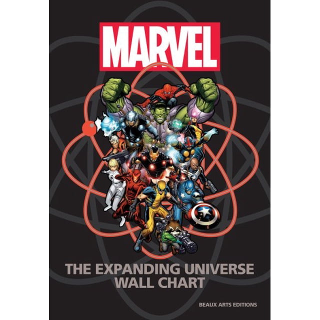 Marvel: The Expanding Universe Wall Chart (Hardcover) - Walmart ...