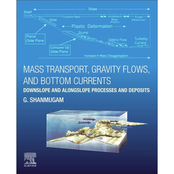 Mass Transport, Gravity Flows, and Bottom Currents - Walmart.com