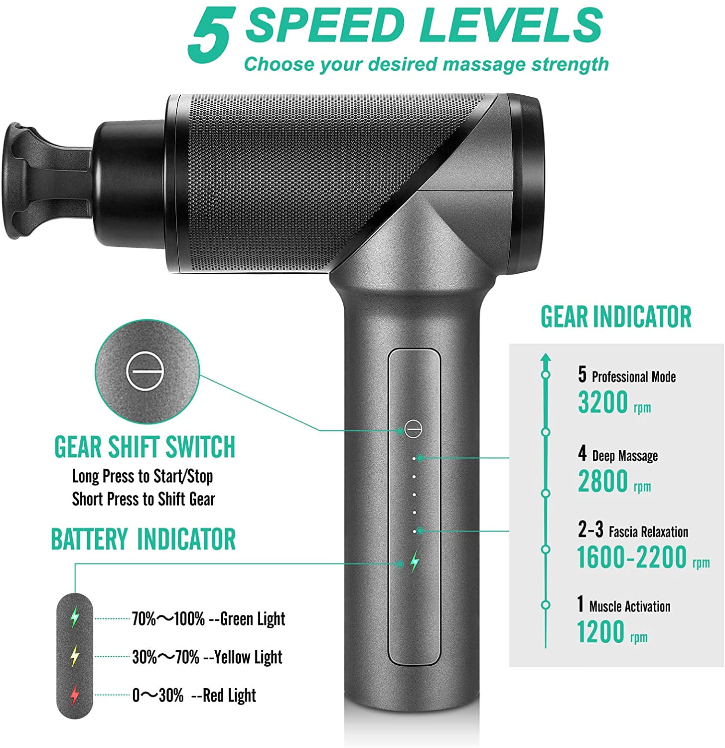 MY Massage Gun, High Intensity Brushless Motor, Handheld Percussion ...