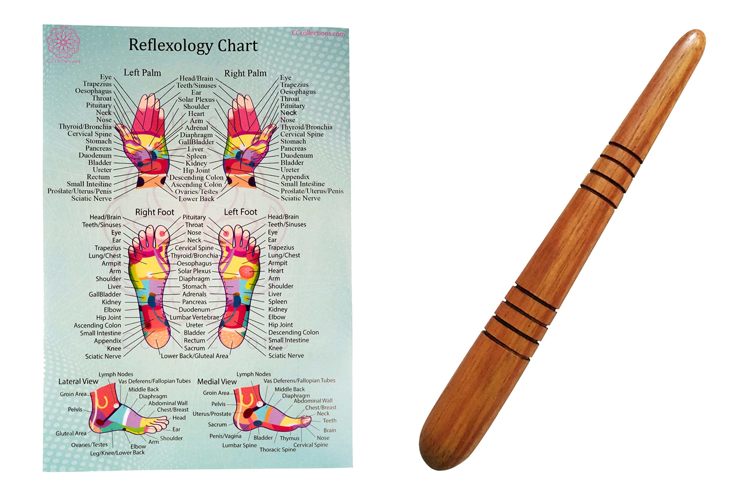 Massage Reflexology toolsets with Chart (Set A) - Walmart.com