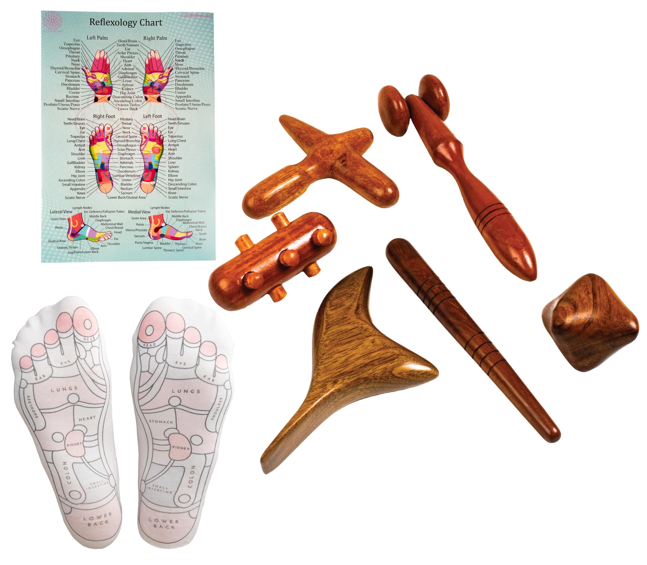 CCcollections Wood Therapy Massage Tools, Reflexology Wooden Stick Tool ...