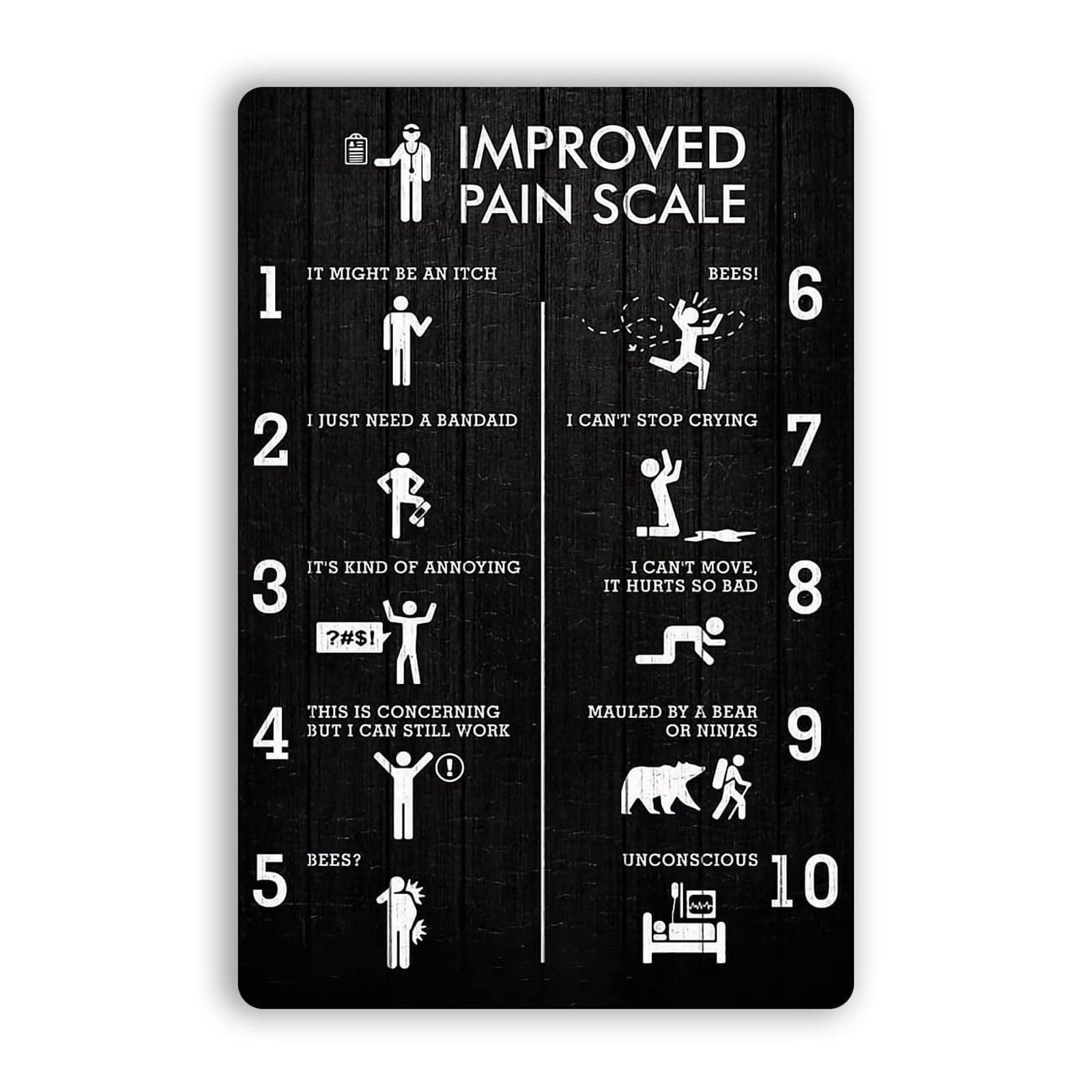 Massage Therapist Improved Pain Scale Poster Gift Home Gift Yard Garden ...
