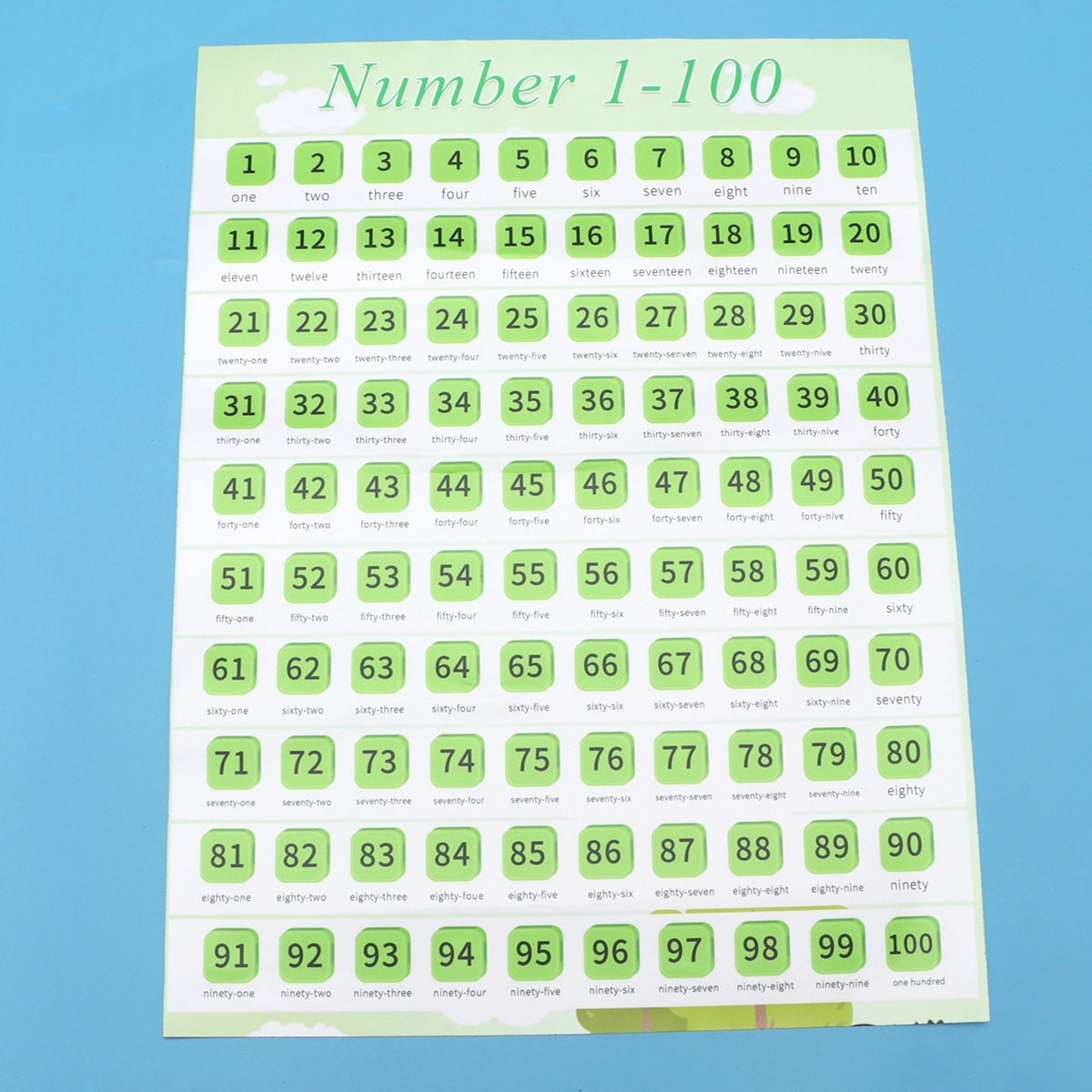 Masteelf Children Early Education Wall Map Self-adhesive Number 1-100 ...
