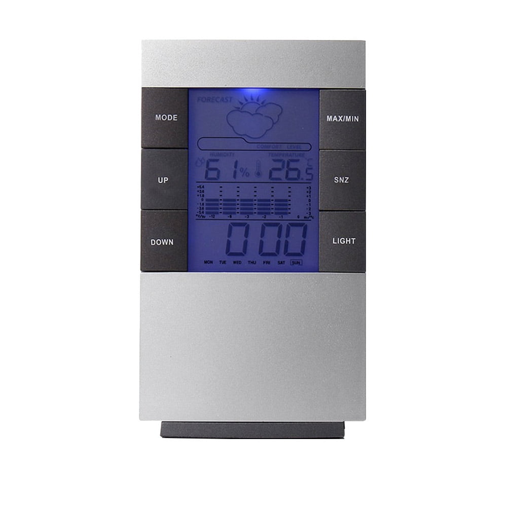 Masteelf PVC Toys Voltmeter Charger Indoor Temperature and Humidity ...