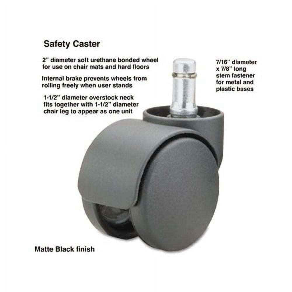 Master Caster Safety Casters, Oversize Neck Polyurethane, B Stem, 110 ...