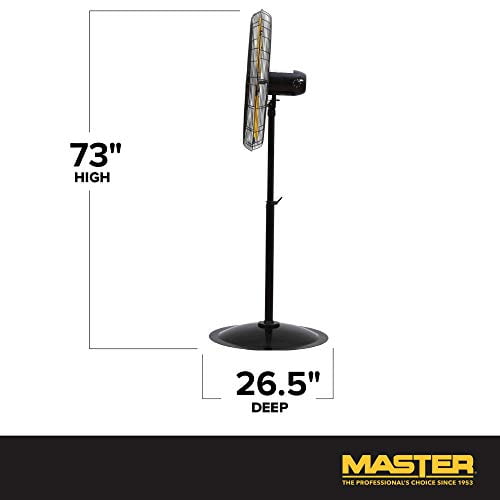 Master High Velocity Oscillating Pedestal Fan, 3 Speed Portable Metal ...