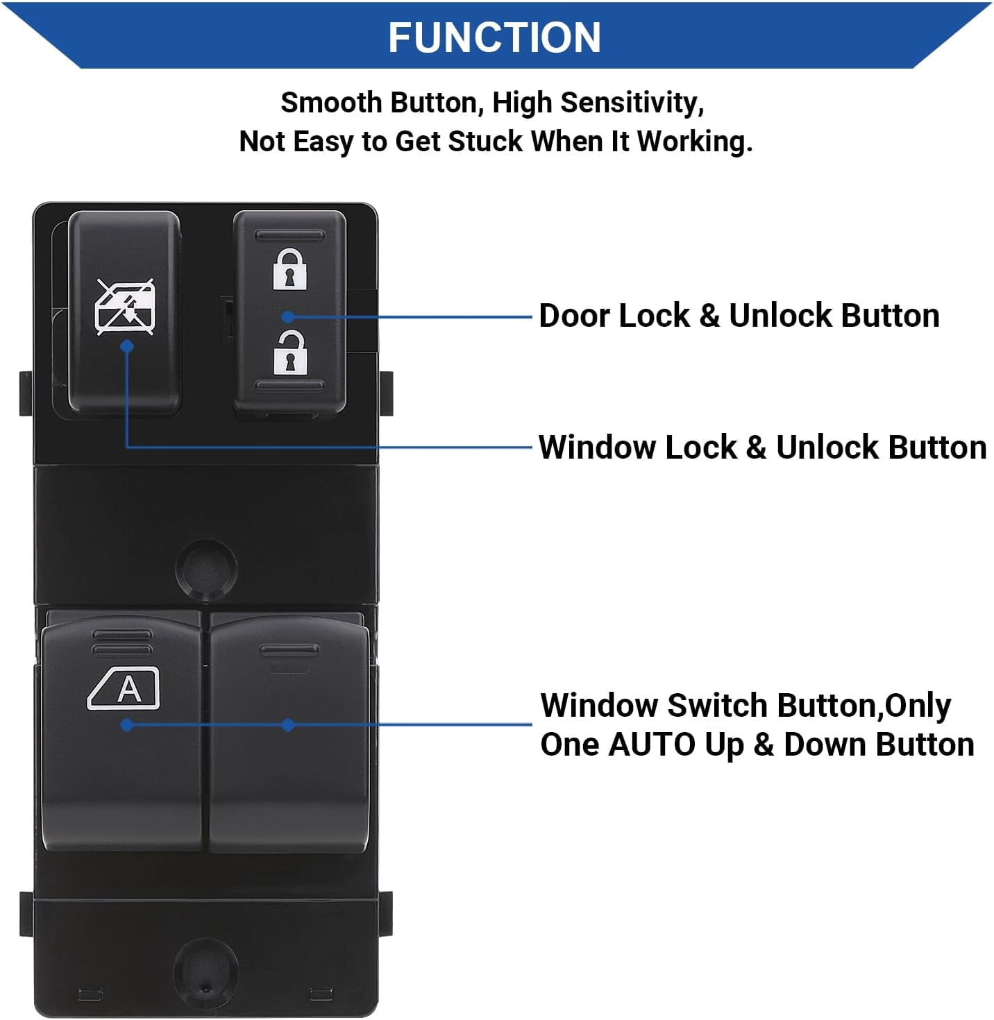Master Power Window Switch Driver Side Compatible with Nissan Frontier ...