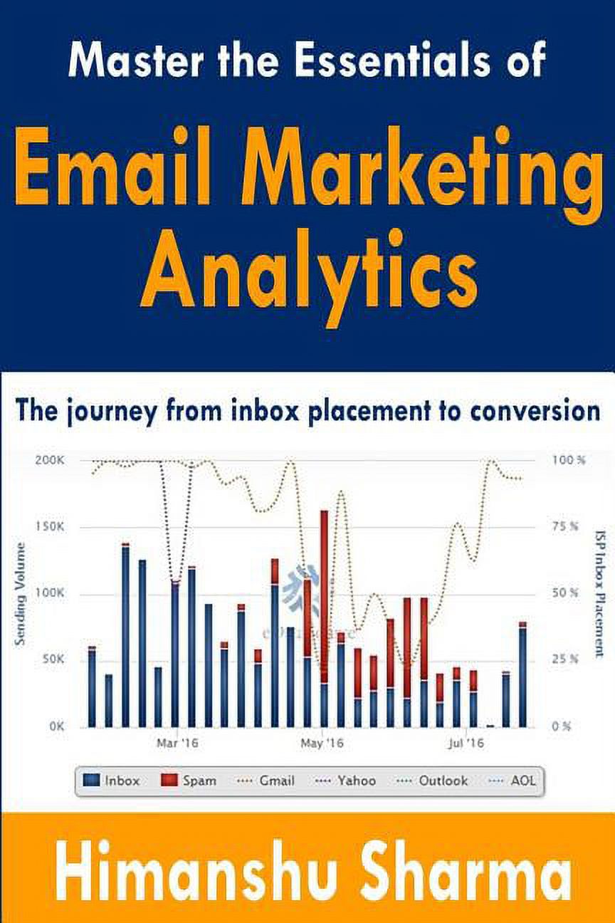 Master the Essentials of Email Marketing Analytics: The journey from ...