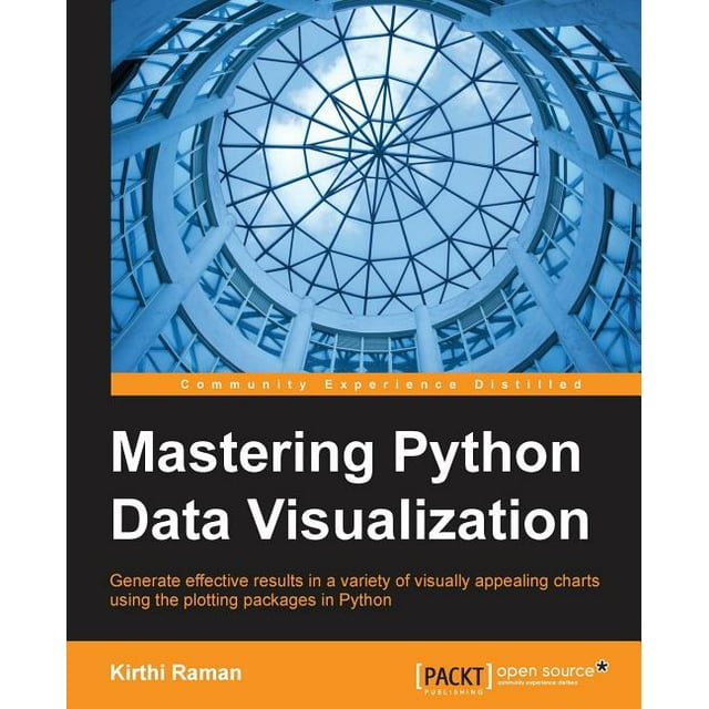 Mastering Python Data Visualization Generate Effective Results In A Variety Of Visually 9636