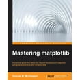 Mastering matplotlib (Paperback) - Walmart.com
