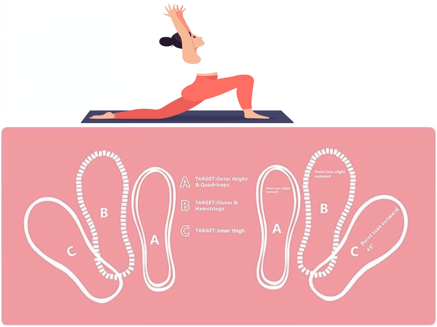 Mat Guia Para Hacer Sentadillas, Squat Training Mat, Knee Mat Exercise ...