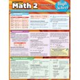 Math 2 Common Core 10th Grade : Integrated (Other) - Walmart.com