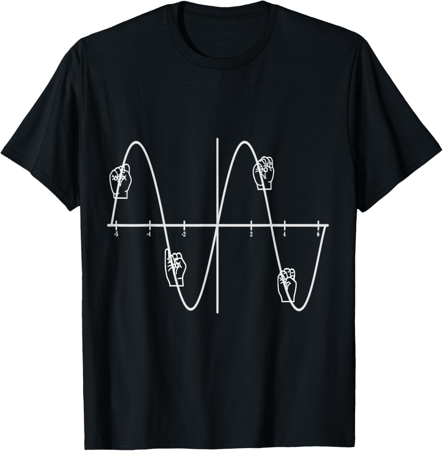 Math ASL Sign Language Sine wave Pun T-shirt - Walmart.com