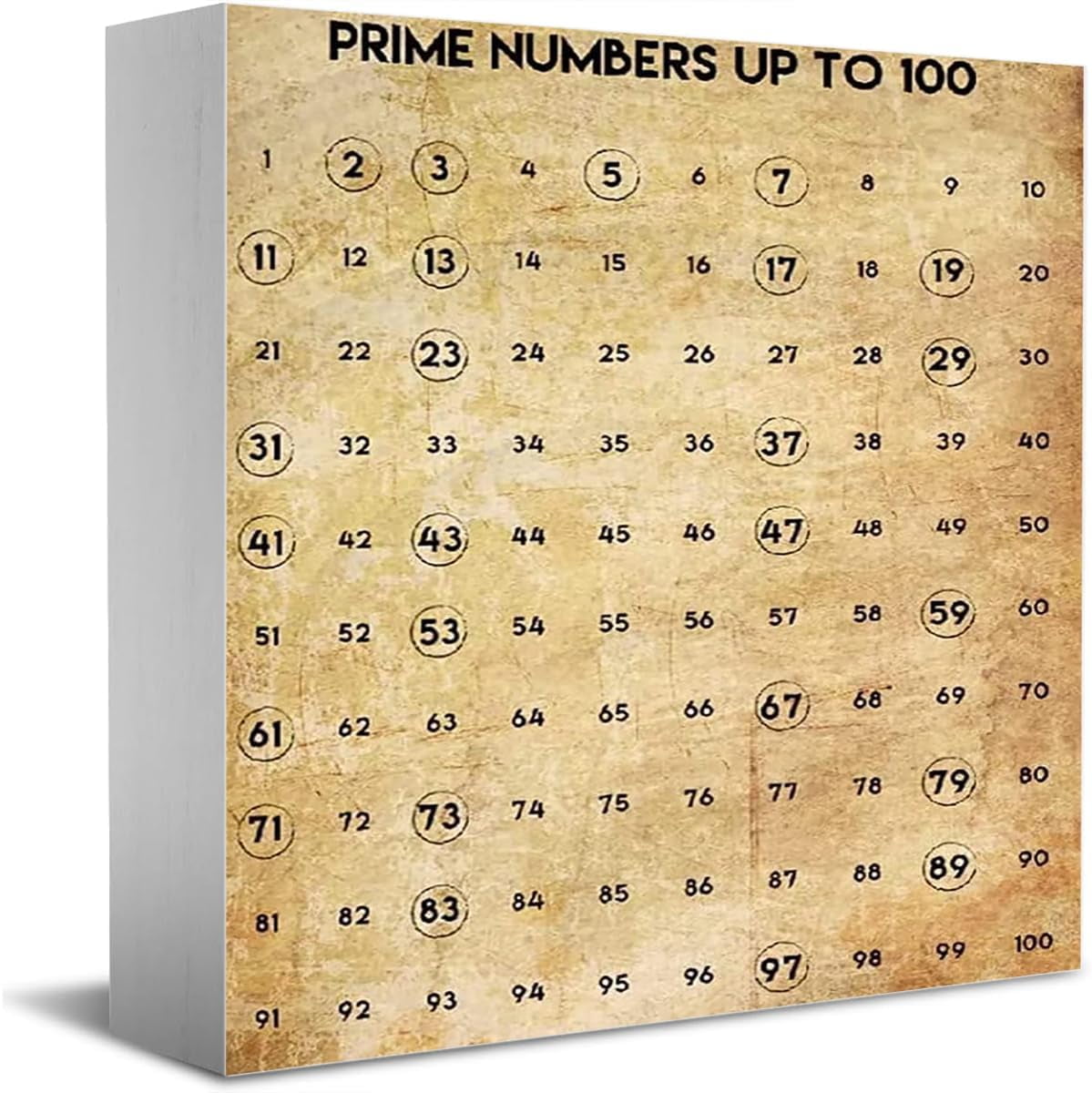 Math Algorithms Chart Order Of Operations Math Education Wooden Block ...