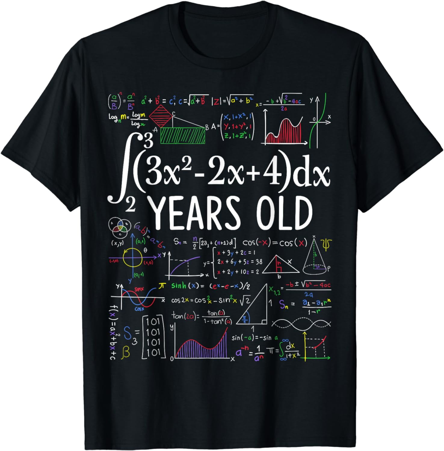 Math Calculus 18 Years Old Women Men Math 18th Birthday T-Shirt ...