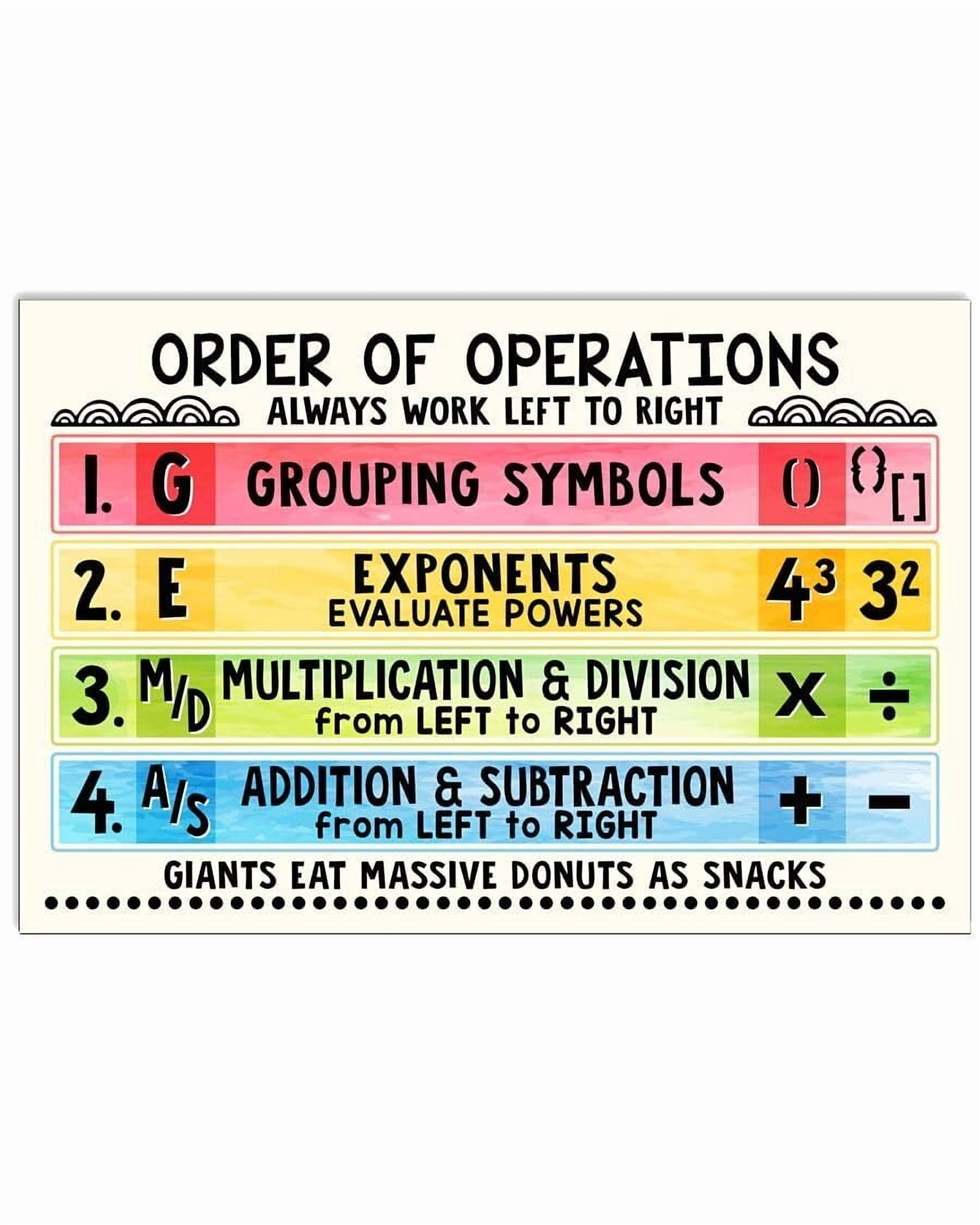 Math Classroom Poster Order of Operations GEMDAS Canvas Art Picture ...