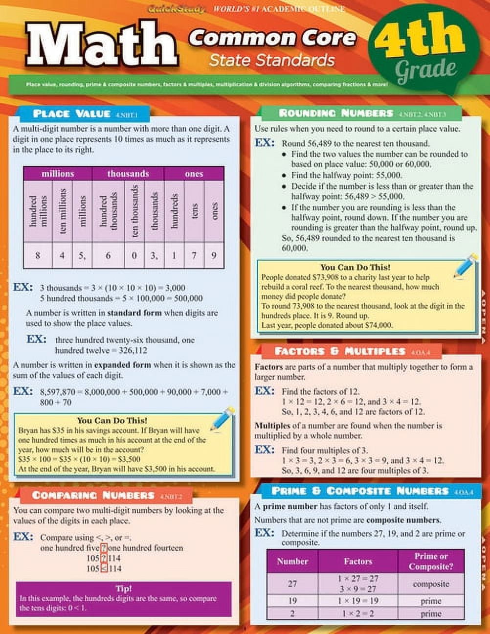 Math Common Core 4Th Grade (Other) - Walmart.com