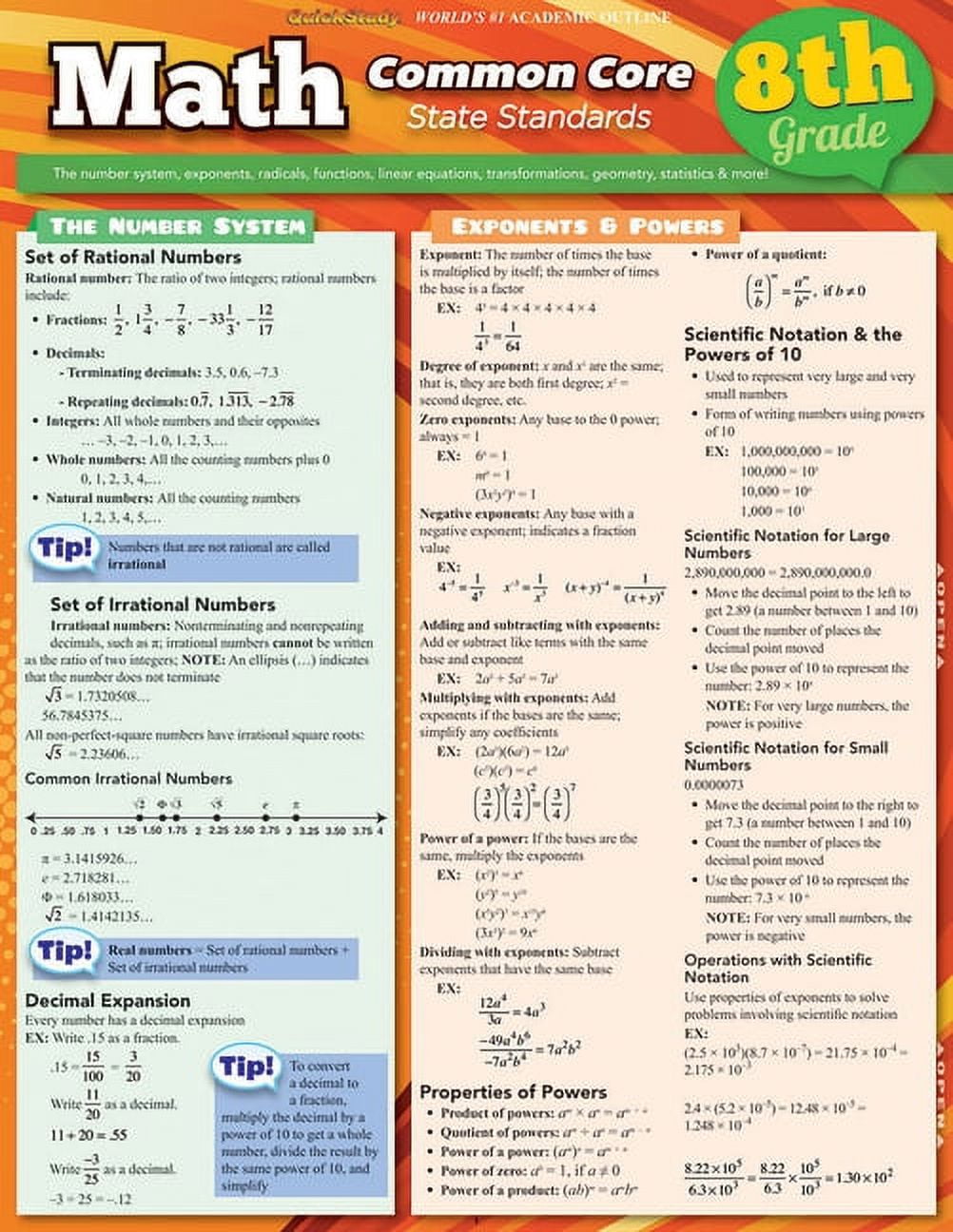 Math Common Core 8th Grade (Other) - Walmart.com