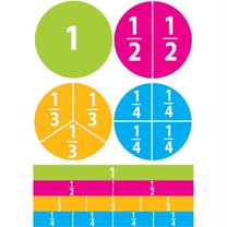 Smart Poly Learning Mat, 12" x 17", Double-Sided, Manuscript Tracing ...