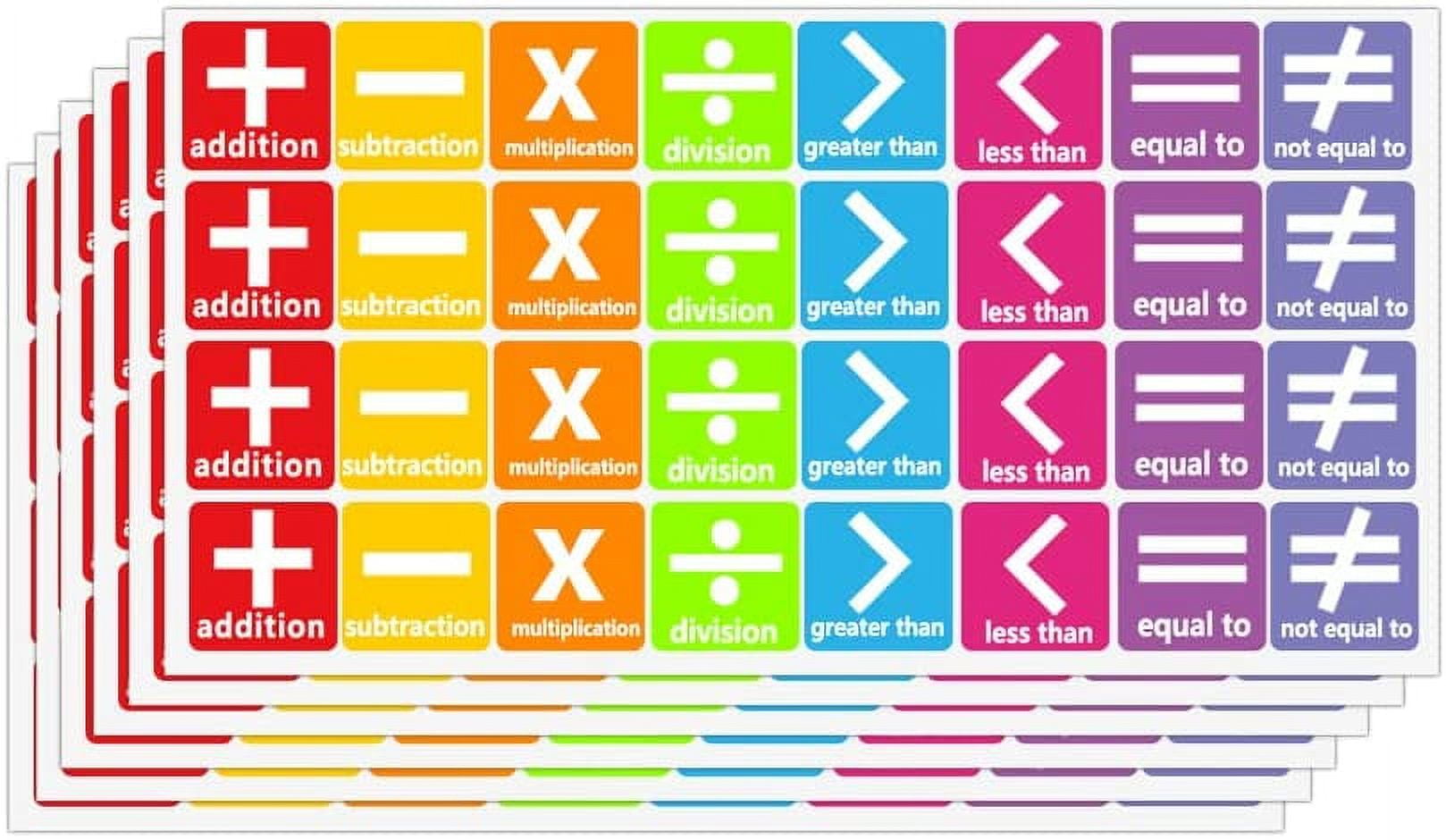 Math Educational Classroom Stickers,1inch Math Symbols Labels for ...