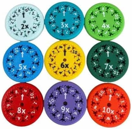 Math Fact Fidget Spinners, Multiplication Chat Game Fidget Toys Adults ...