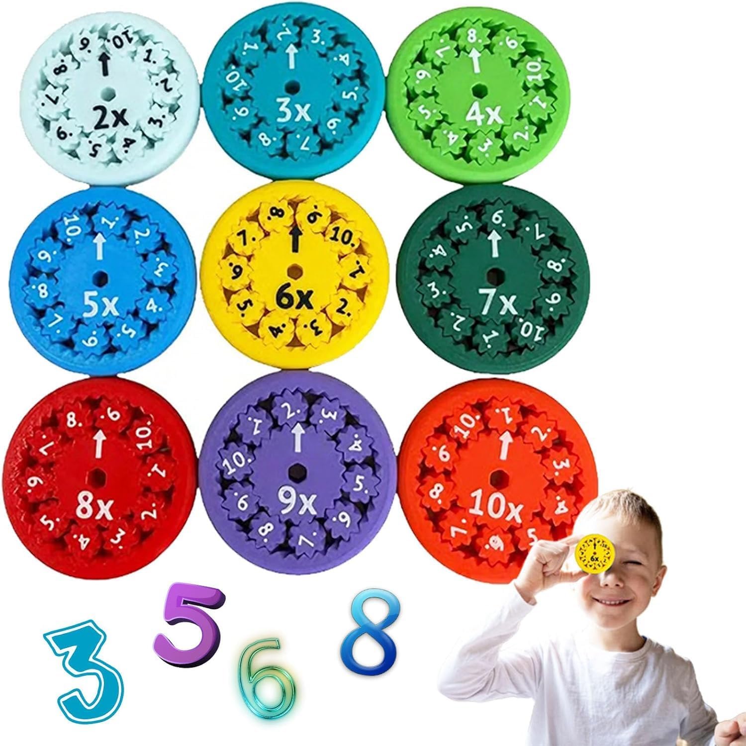 Math Fact Fidget Spinners - Say Goodbye to Dull Drills! Mini Quiet Math ...