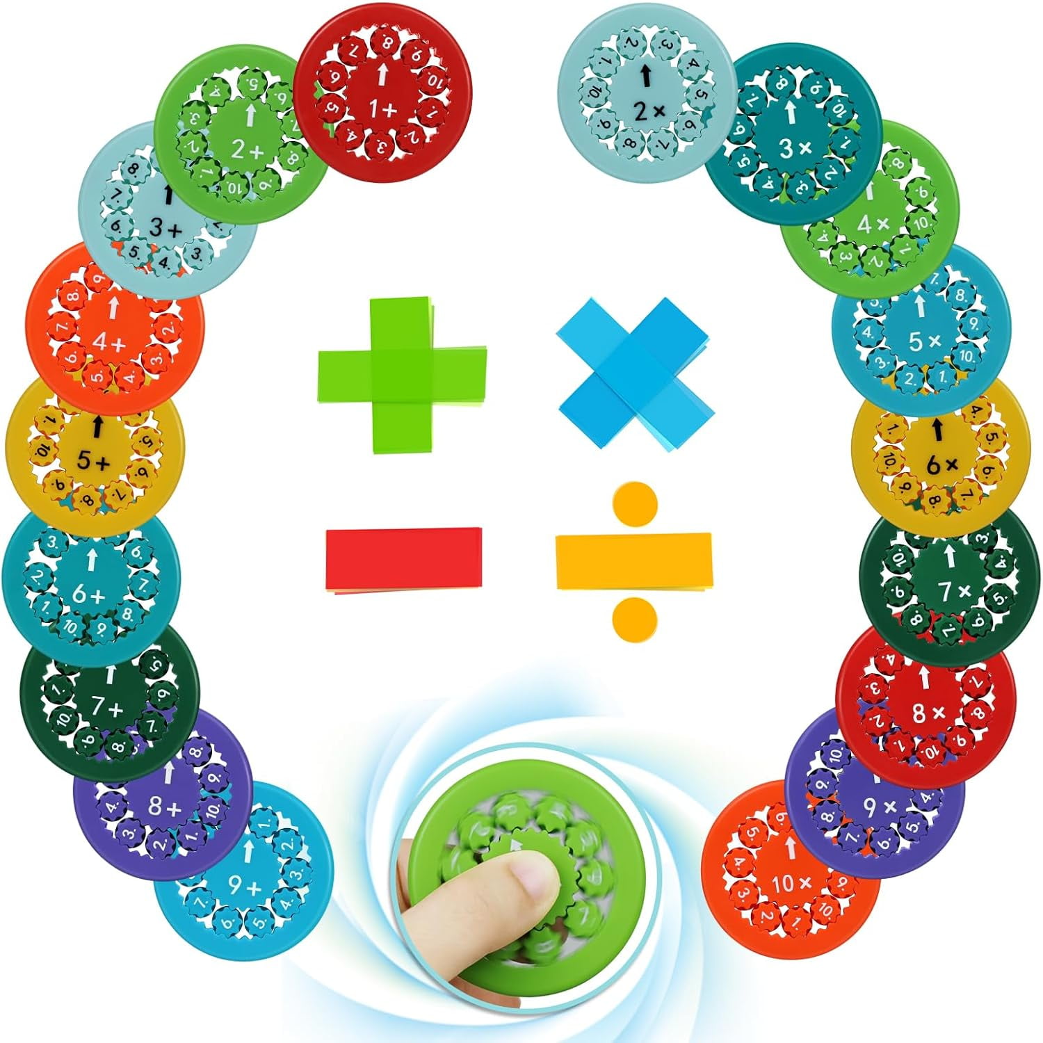 Math Facts Fidget Spinners, Math Facts Fidget Spinners for All The ...