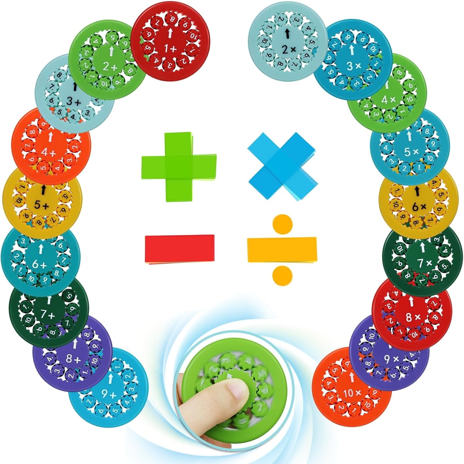 Math Facts Fidget Spinners for Adult Kids, Stress Relief and Focus Aid ...