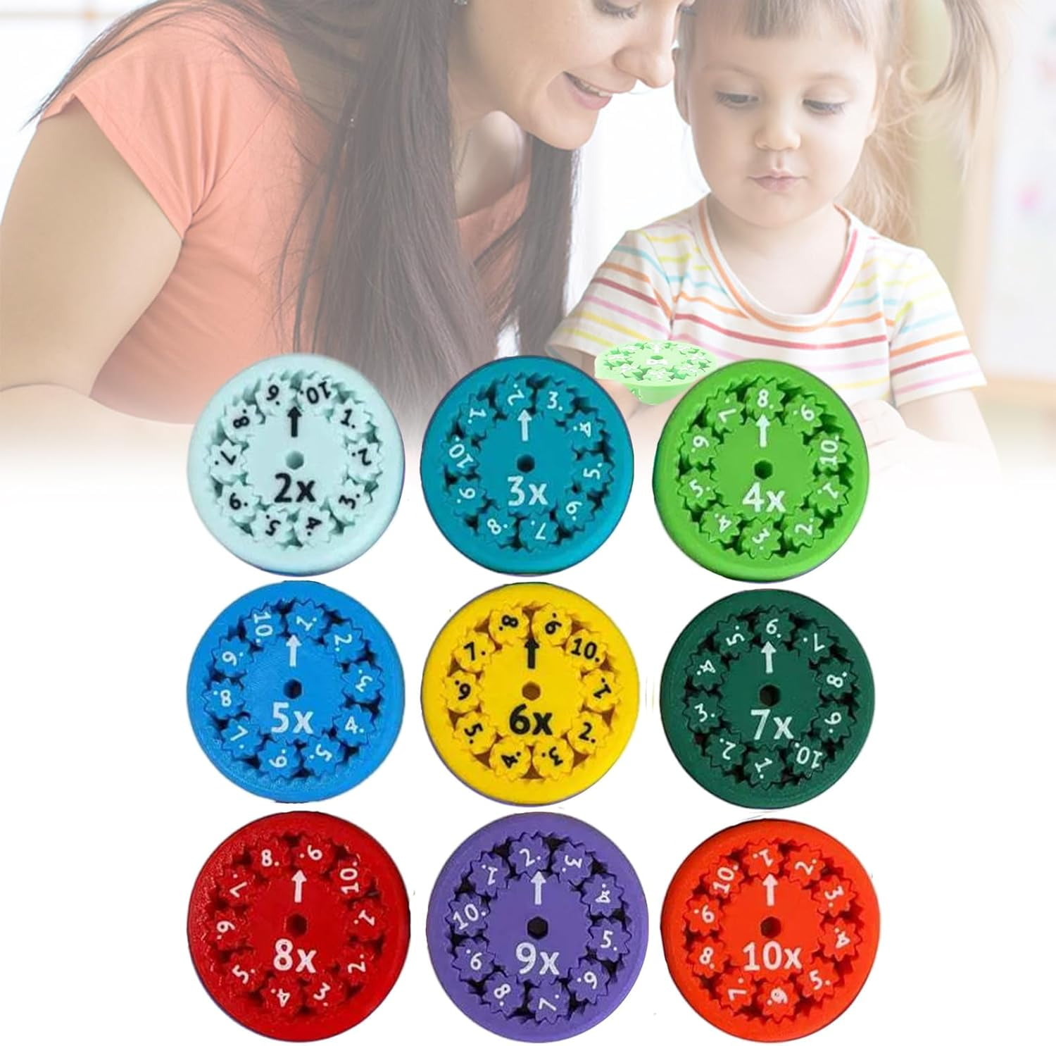 Math Fidget Spinners,Educational Math Fact Fidget Spinners - Learn ...