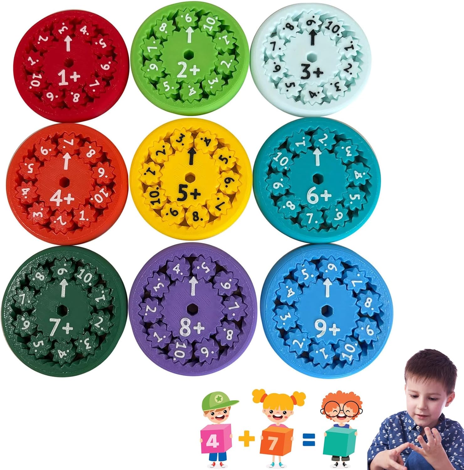 Math Fidget Spinners, Math Fact Spinner, Math Fidget Toy for Kids, Math ...