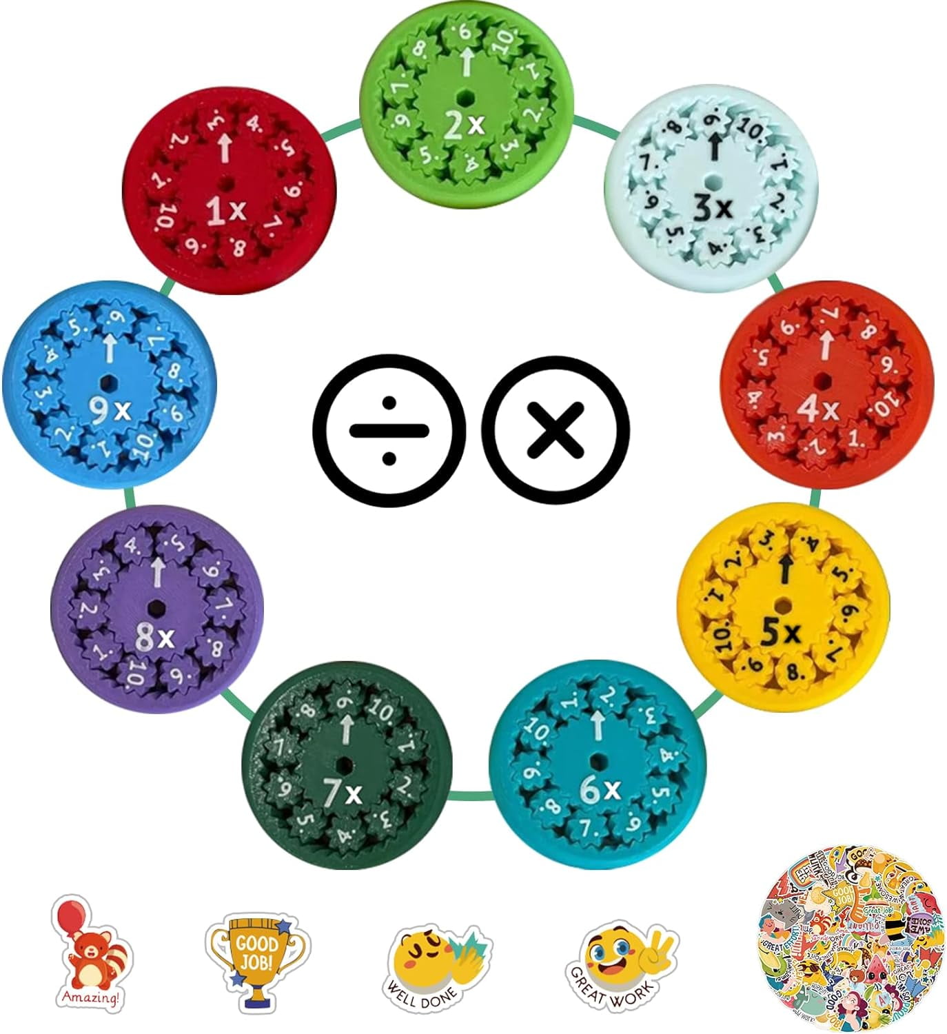 Math Fidget Spinners,Math Fact Spinner, Math Fidget Toys for Kids with ...