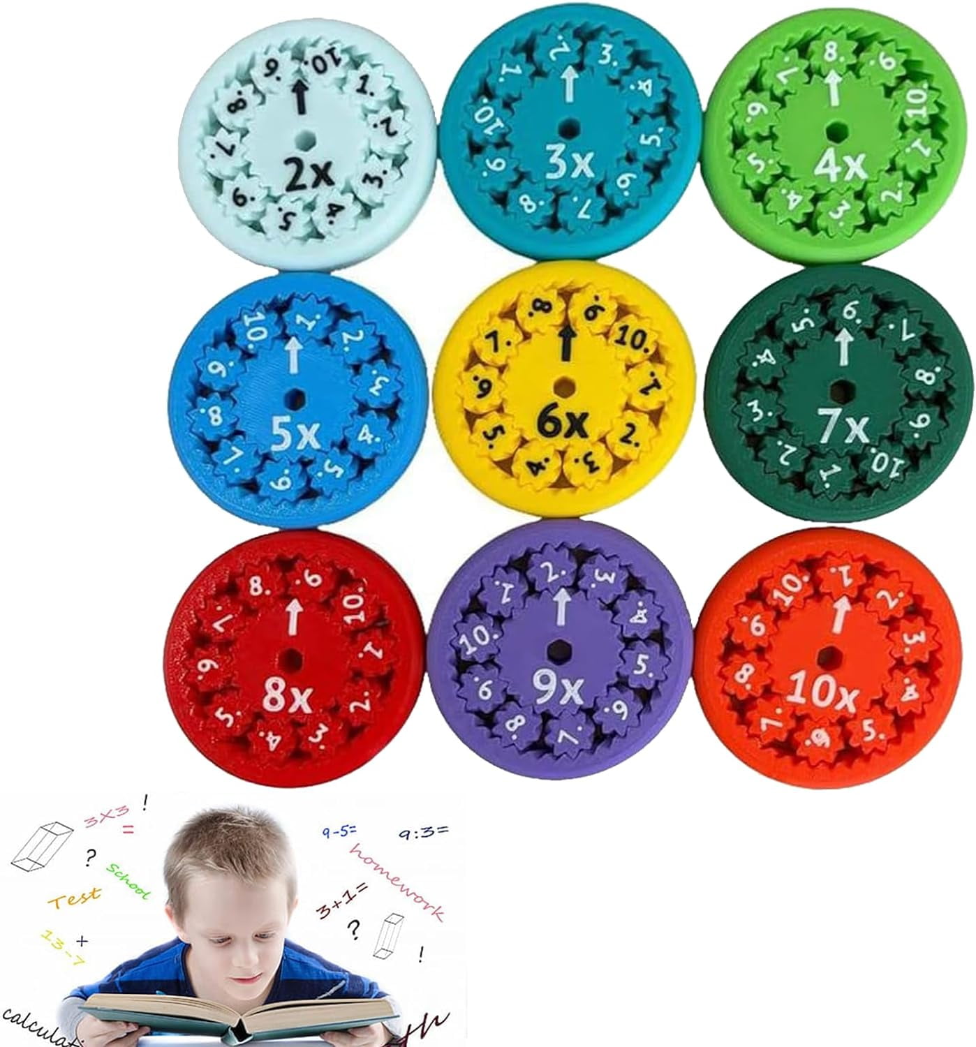 Math Fidget Spinners Pack, Math Facts Fidget Spinners Multiplication ...