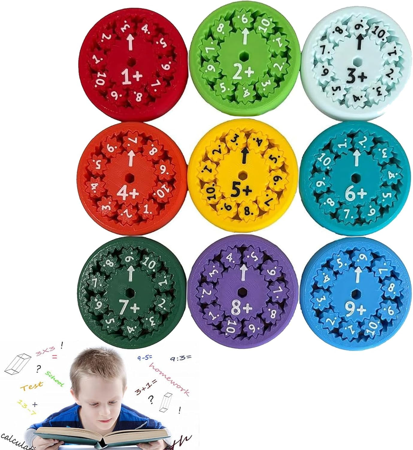 Math Fidget Spinners Pack, Math Facts Fidget Spinners Multiplication ...