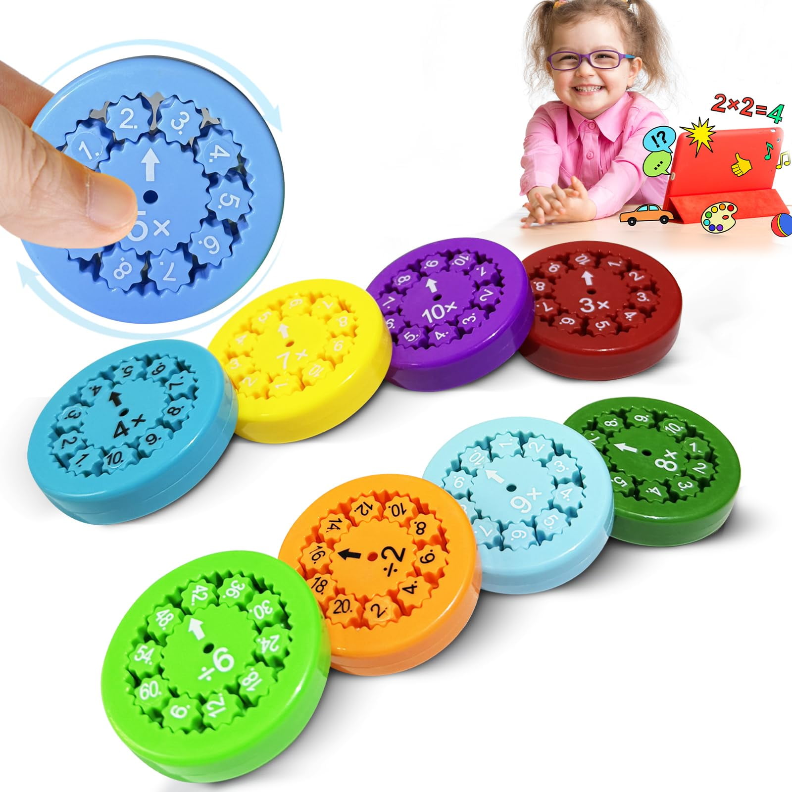Math Fidget Spinners, Math Fidget Toy Multiplication and Division for ...