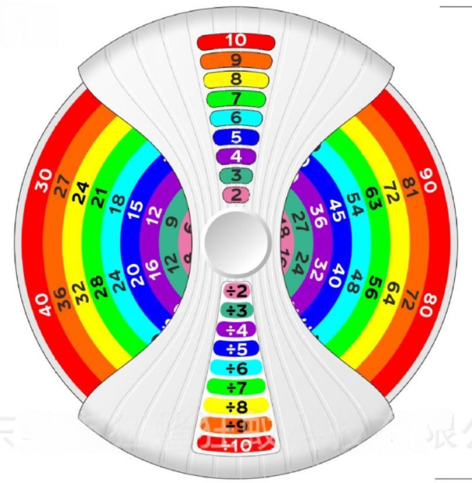 Math Fidget Toy, Colorful Educational Interactive Math Fidget Toy ...