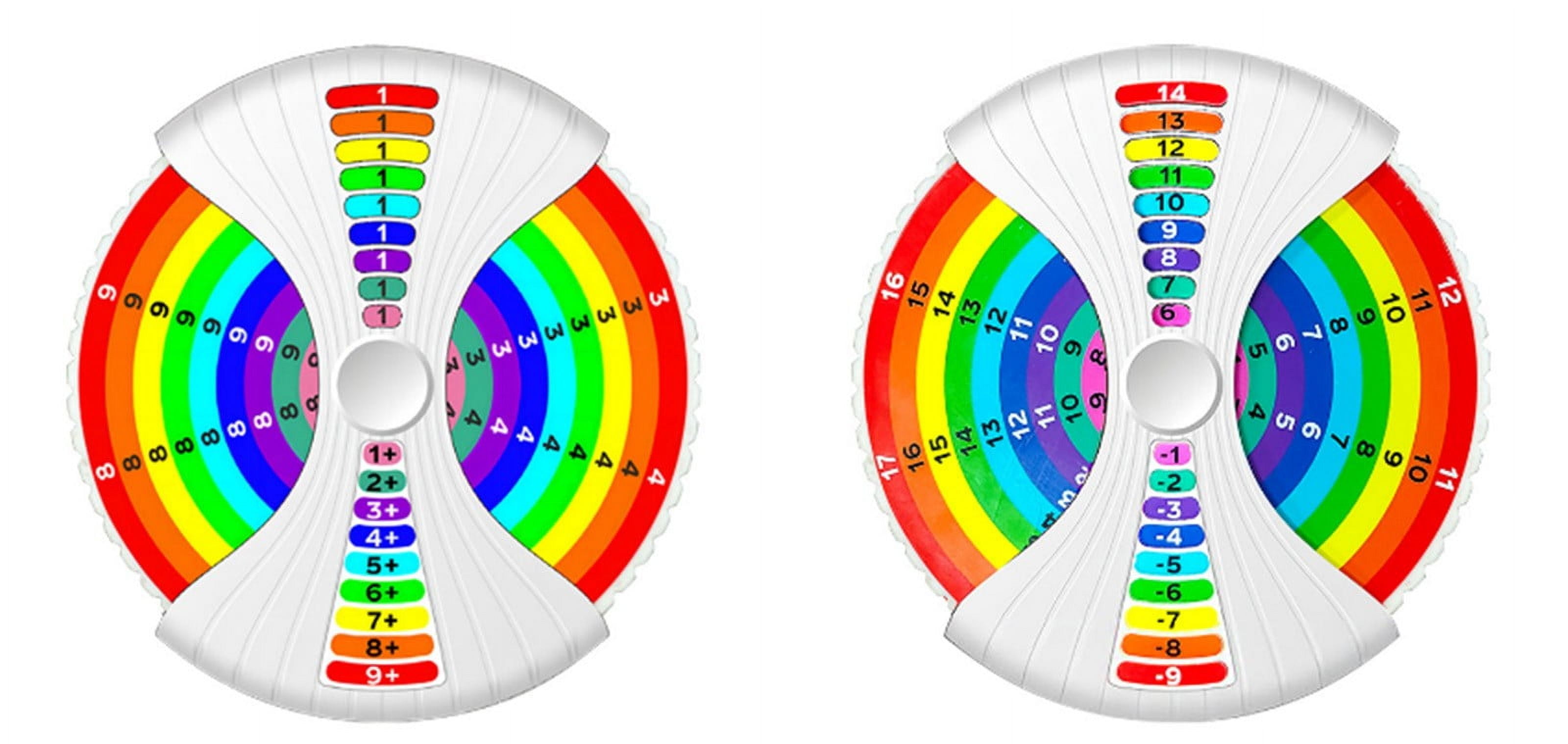 Math Fidget Spinner,Interactive Learning Toy,Multiplication & Division ...