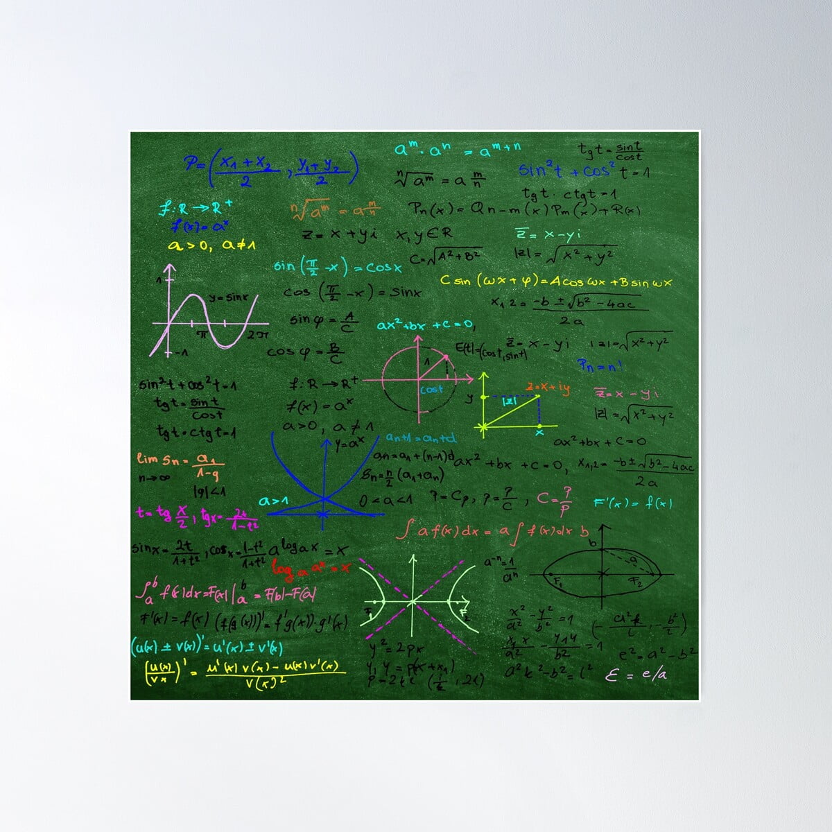 Math Formulas Seamless Pattern Poster Wall Art, Modern Wall Decor For ...