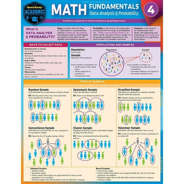 Math Fundamentals 4 - Data Analysis & Probability : a QuickStudy ...