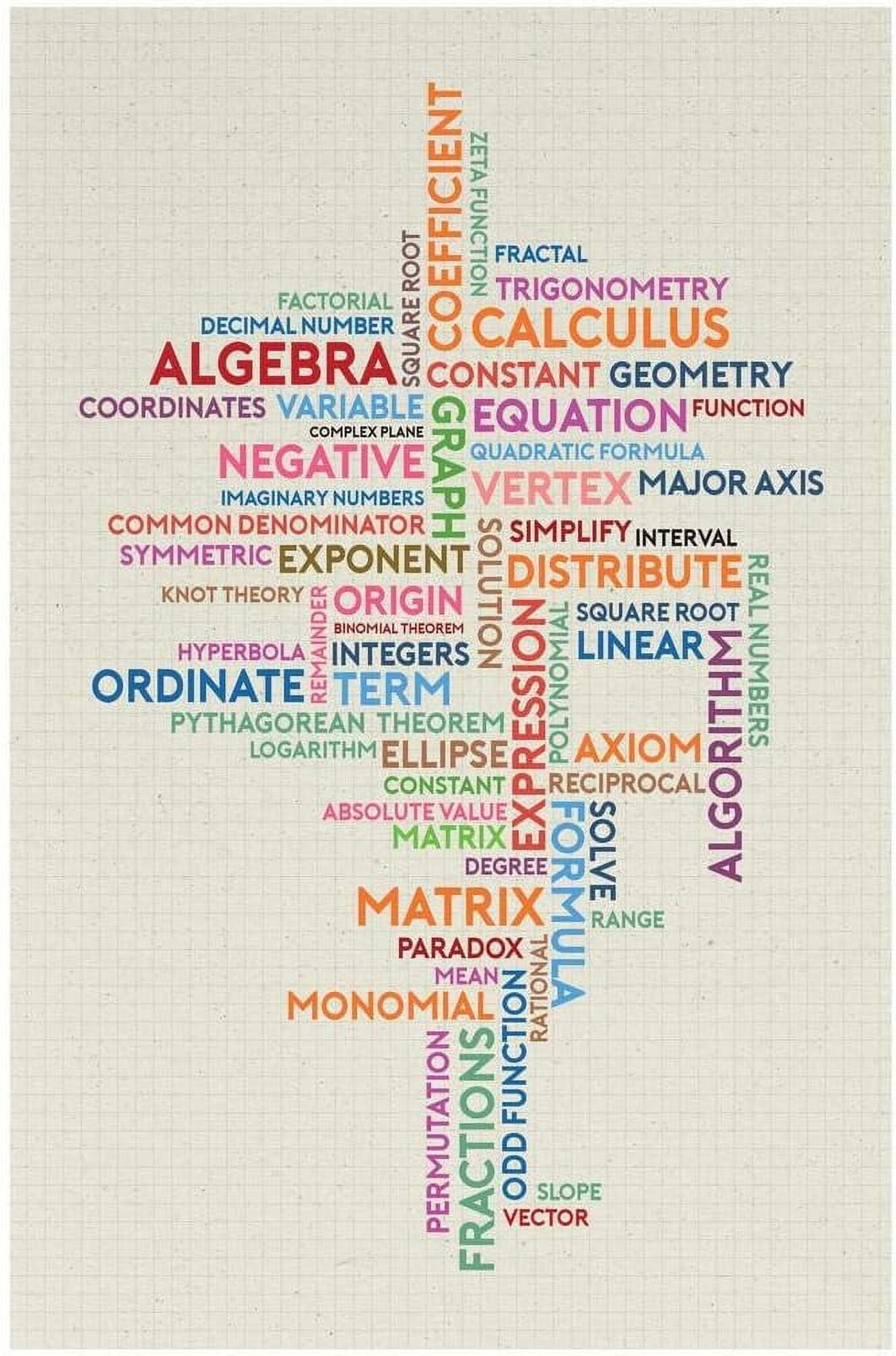 Math Mathematics Word Cloud Algebra Calculus Equations Numbers ...