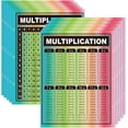 Math Multiplication Table Cards 8.5x11inch Education Multiplication ...