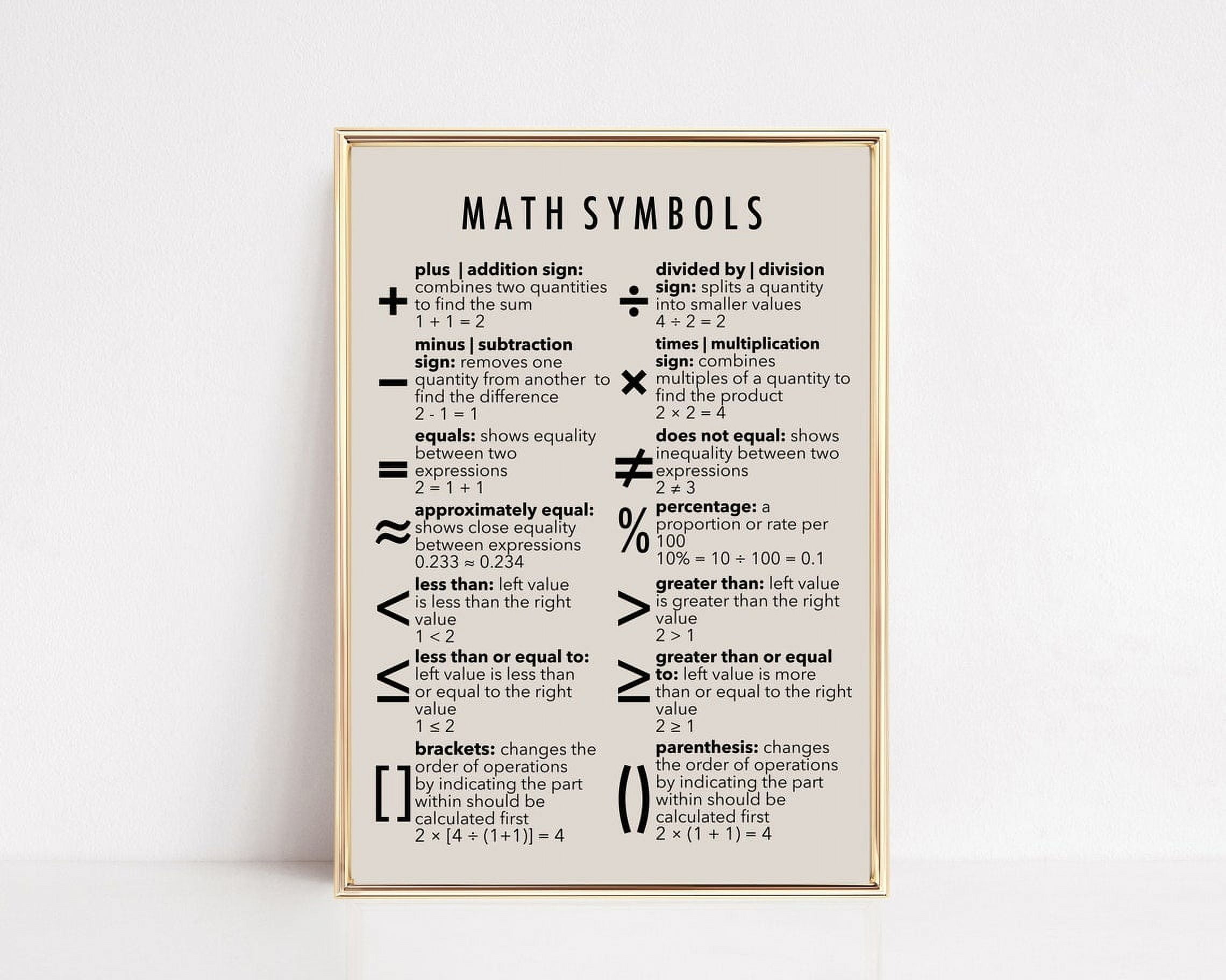 Math Poster Educational Wall Art Boho Homeschool Decor Math Classroom ...