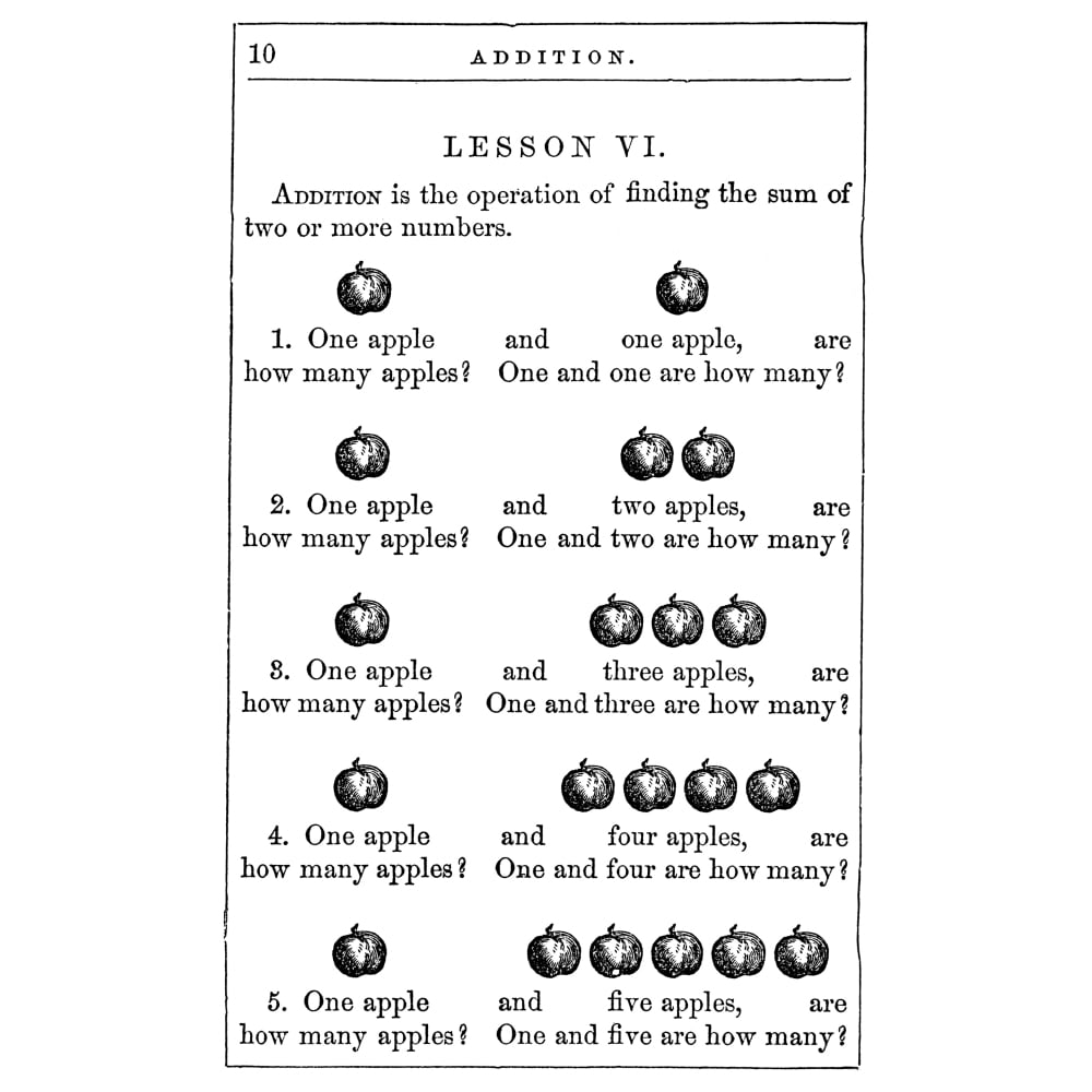 Math Primer 19Th Century. Nan Arithmetic Lesson From An American ...