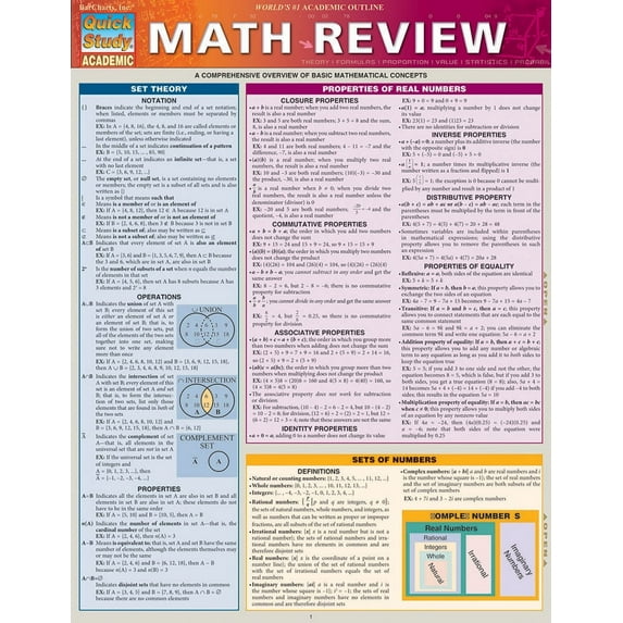 Math Review : a QuickStudy Laminated Reference Guide (Other) - Walmart.com