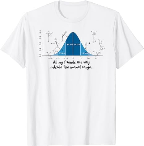 Math Science Statistics Normal Deviation funny tee t-shirt - Walmart.com